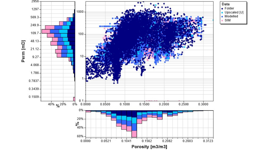 Blueback Investigator | Cegal